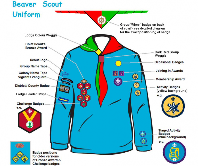 Badges and Uniform – 1st Witley Scout Group